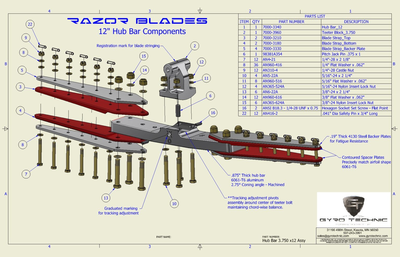 Razor Blades - Gyro Technic